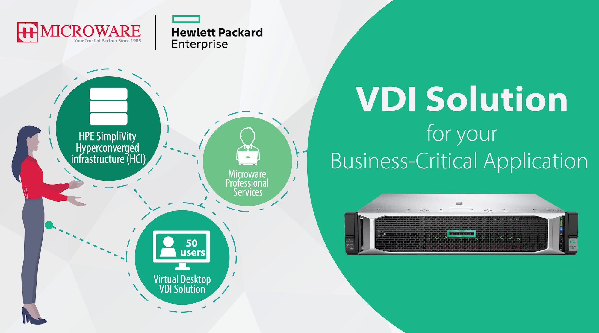 Microware夥拍HPE 打造新時代VDI 盡顯五大優勢 - IT PRO Magazine