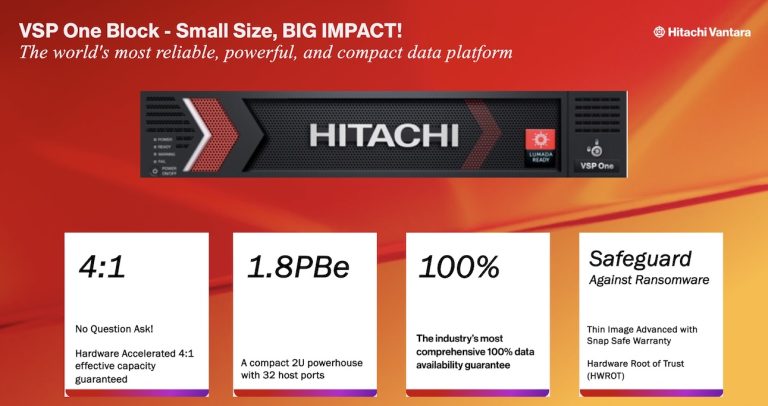 Hitachi Vantara全新區塊儲存設備 助中型企業節能管理跨平台數據 - IT PRO Magazine