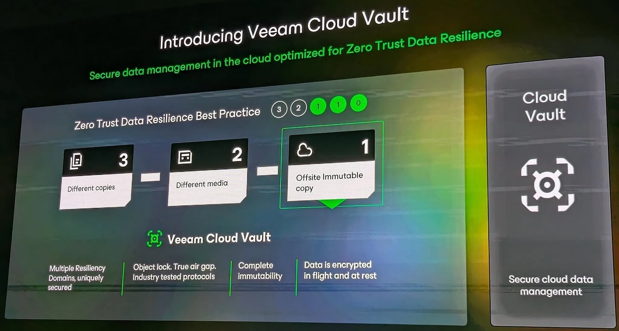 Veeam Data Cloud Vault增强版 零信任安全兼可預測儲存價格 - IT PRO Magazine
